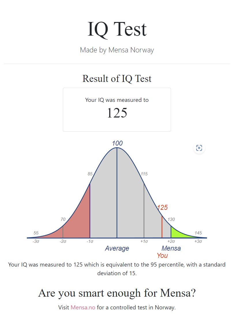My Introduction to Computing Website